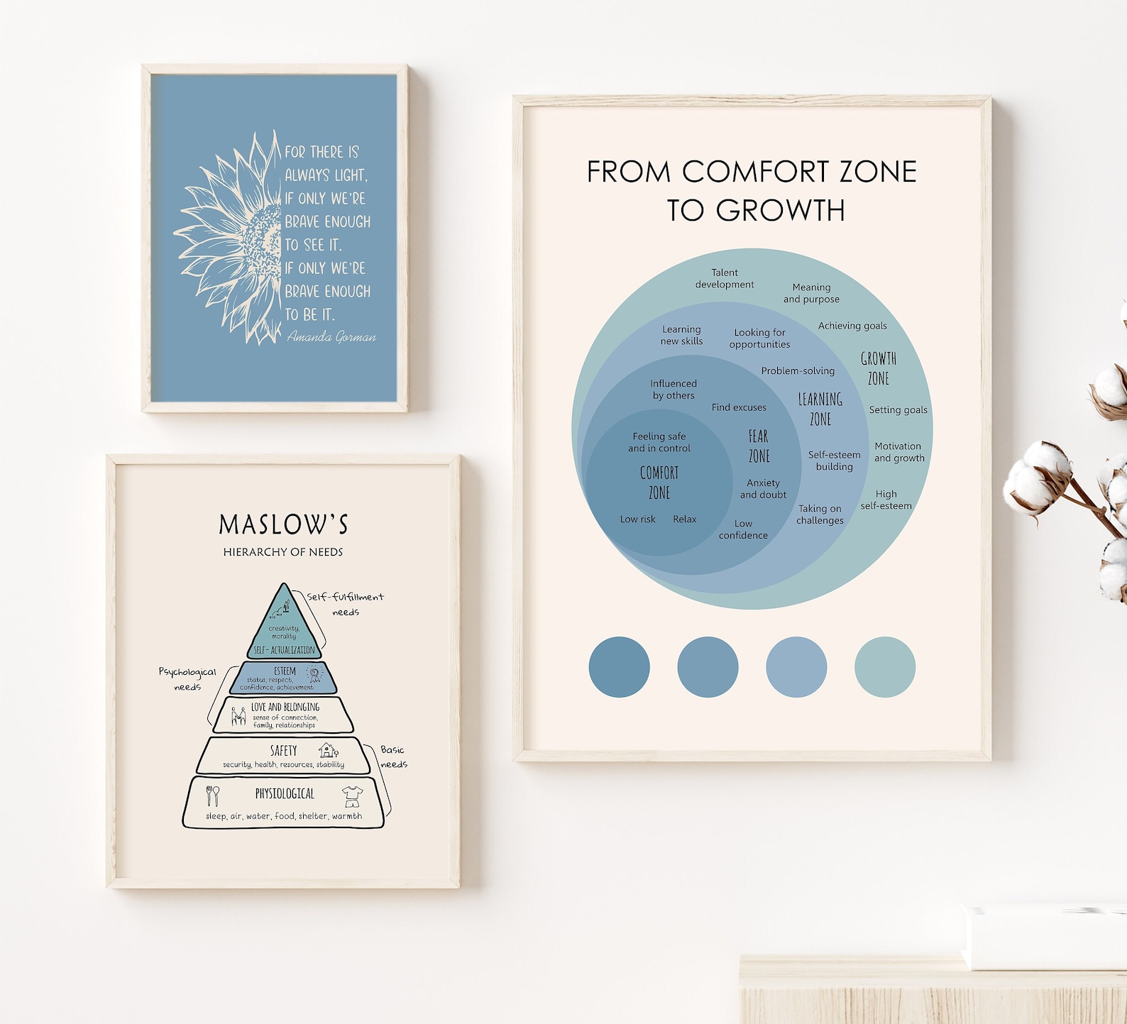 16 Mental Health Posters, Psychology Prints, Therapy Office Decor ...