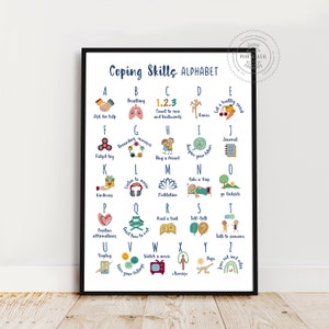 Coping Skills Alphabet Poster School Counselor Office Decor | Etsy