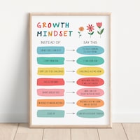 Growth Mindset Boho Brain Poster for Classrooms, Motivational Quotes ...