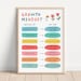 Feelings Poster, Emotions Chart for Kids, Calming Techniques, Calming ...
