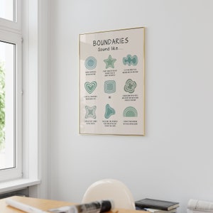 Boundaries Poster, Boundaries Sound Like Print, Boundary Statements ...