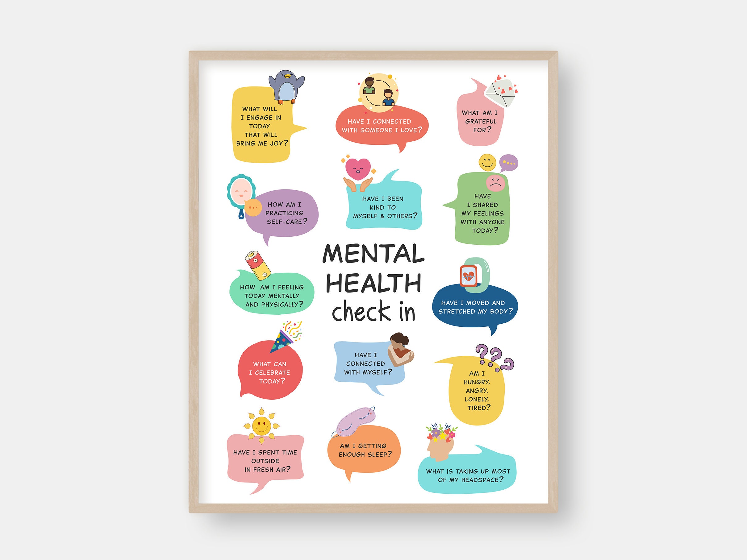 Mental Health Check in Poster, Positive Self-talk, Daily Checklist ...