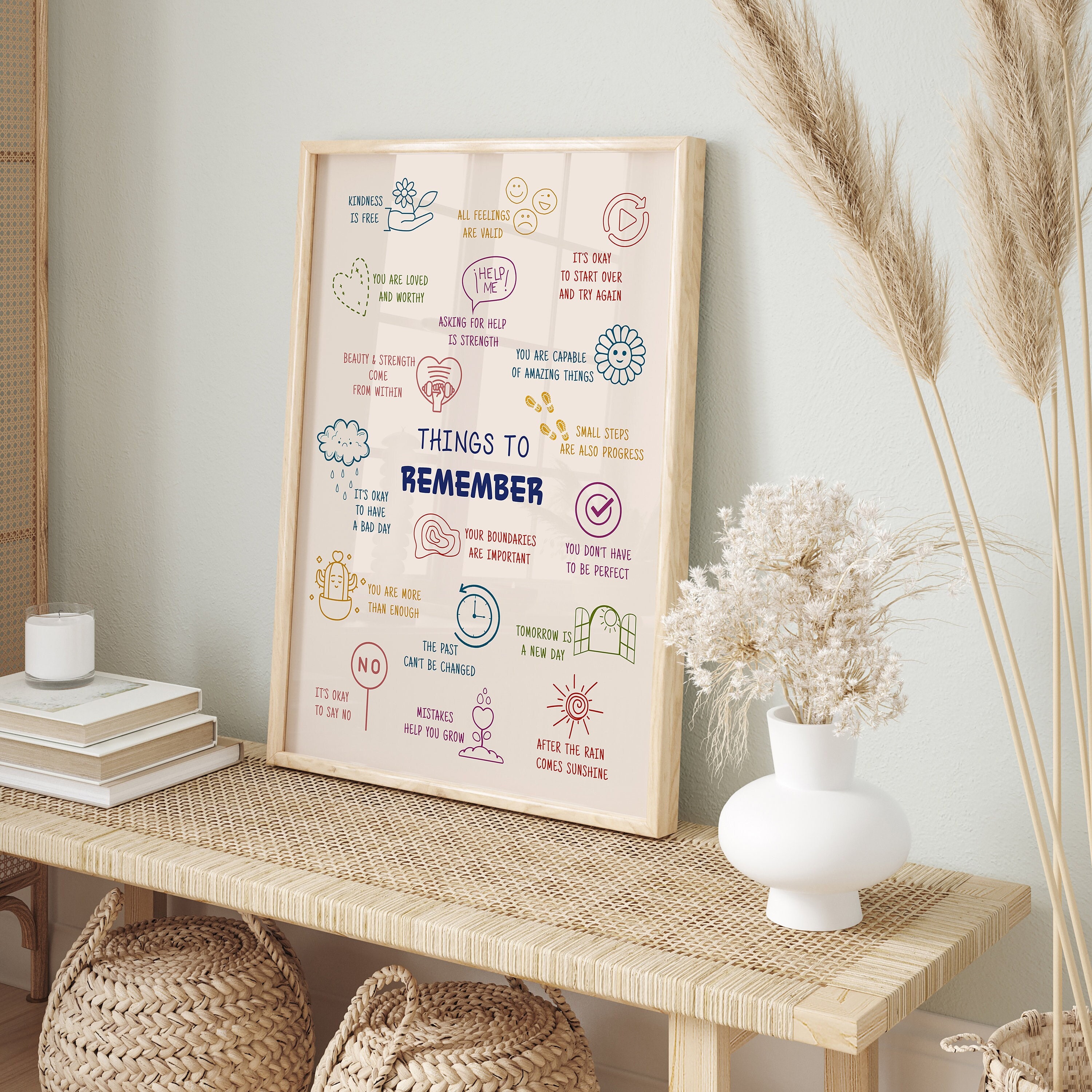 Mental Health Poster Things to Remember Positive Mindset - Etsy