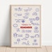 Things I Can and Cannot Control Poster, Counselor Office Decor, Mental ...