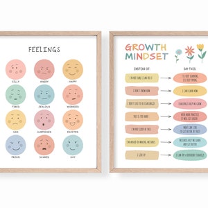 Set of 12 Psychology Posters for Kids, Classroom Bundle, Coping Skills ...