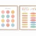 Set of 12 Psychology Posters for Kids, Classroom Bundle, Coping Skills ...