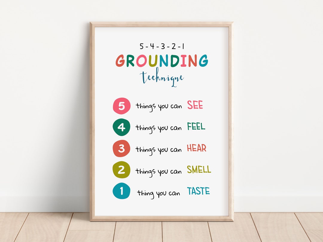 Anxiety Grounding Poster, Grounding Techniques, School Psychologist ...