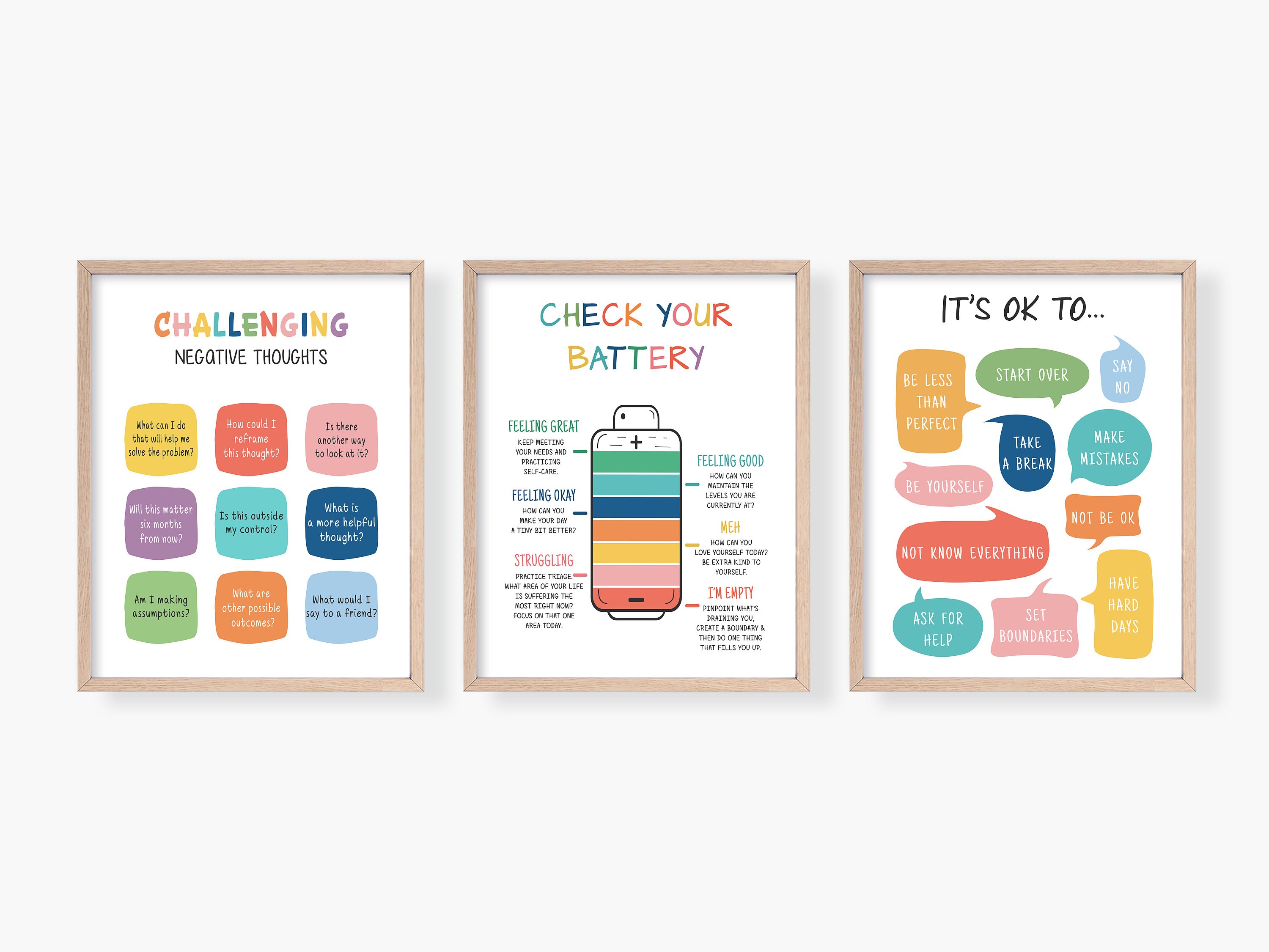 21 Mental Health Posters, Psychology Prints for Kids, Zones of ...