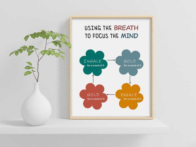 Box Breathing Anxiety Grounding Poster Calm Down Corner - Etsy
