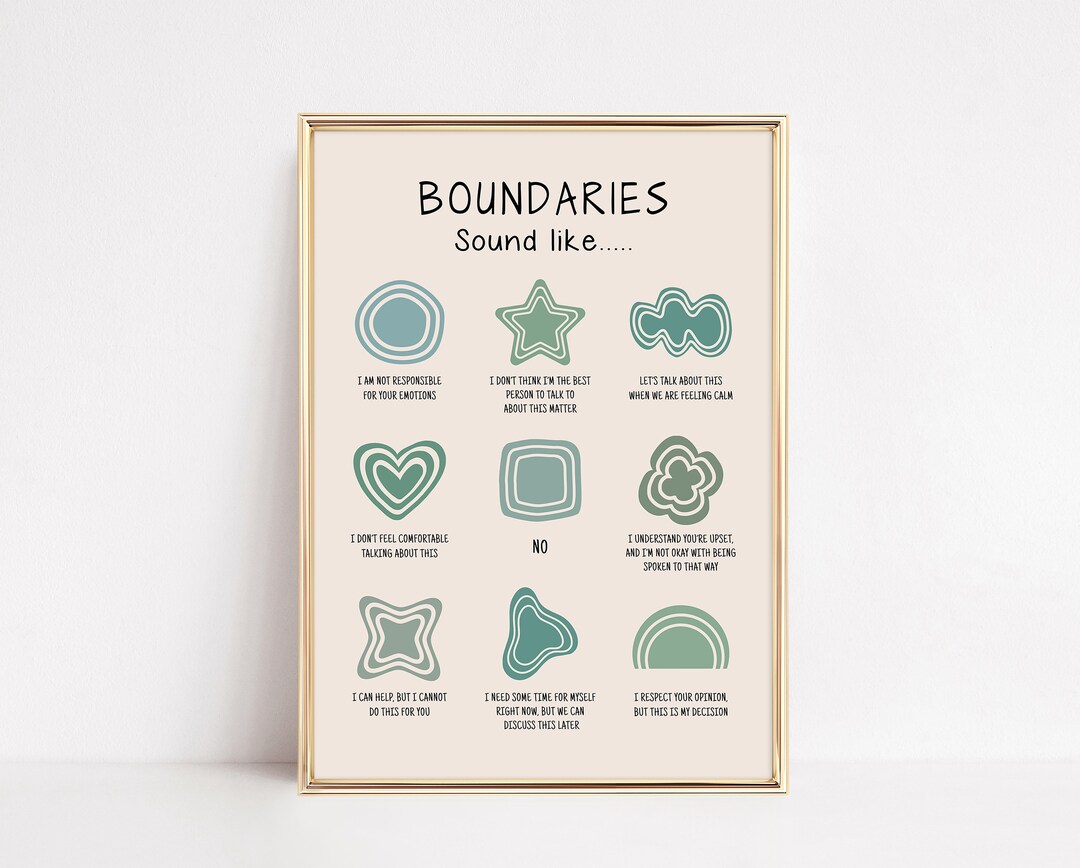 Boundaries Poster, Boundaries Sound Like Print, Boundary Statements ...