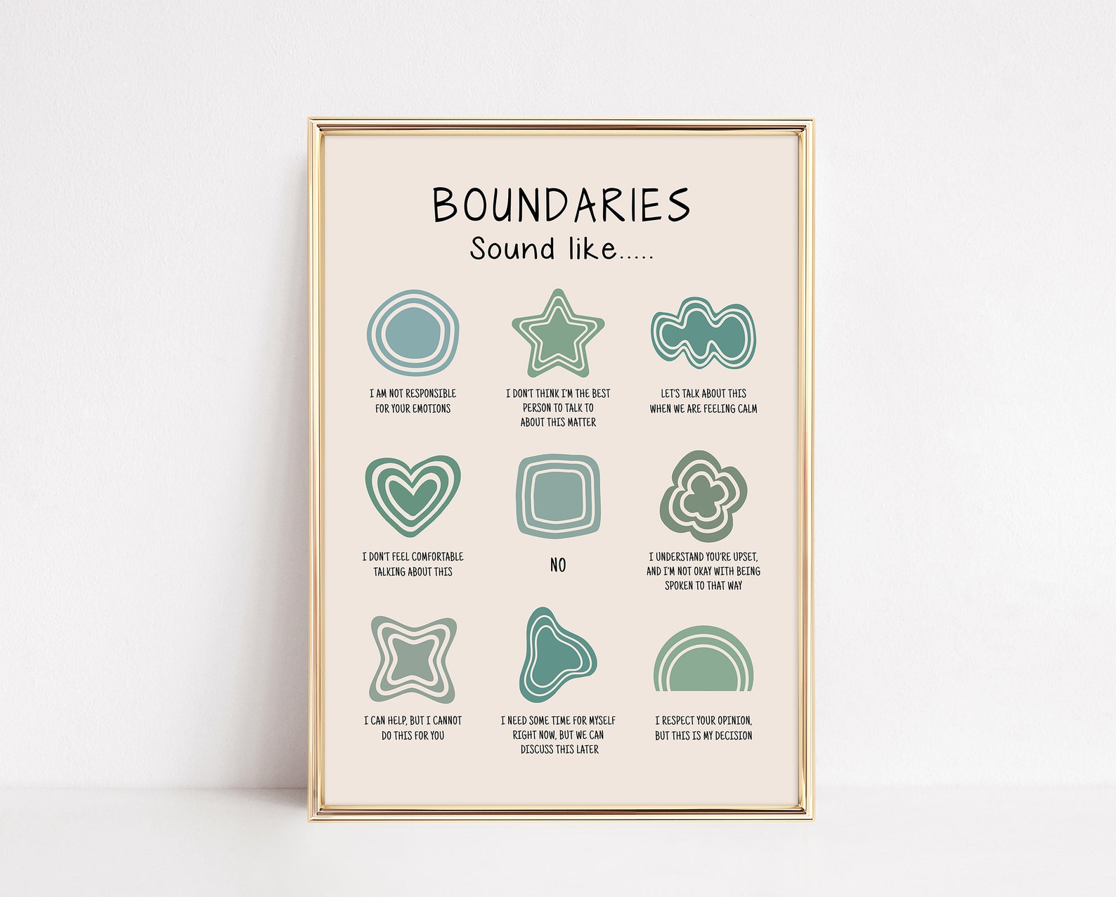Boundaries Poster, Boundaries Sound Like Print, Boundary Statements ...