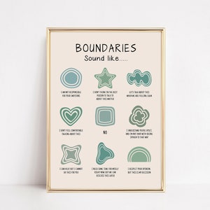 Boundaries Poster, Boundaries Sound Like Print, Boundary Statements ...