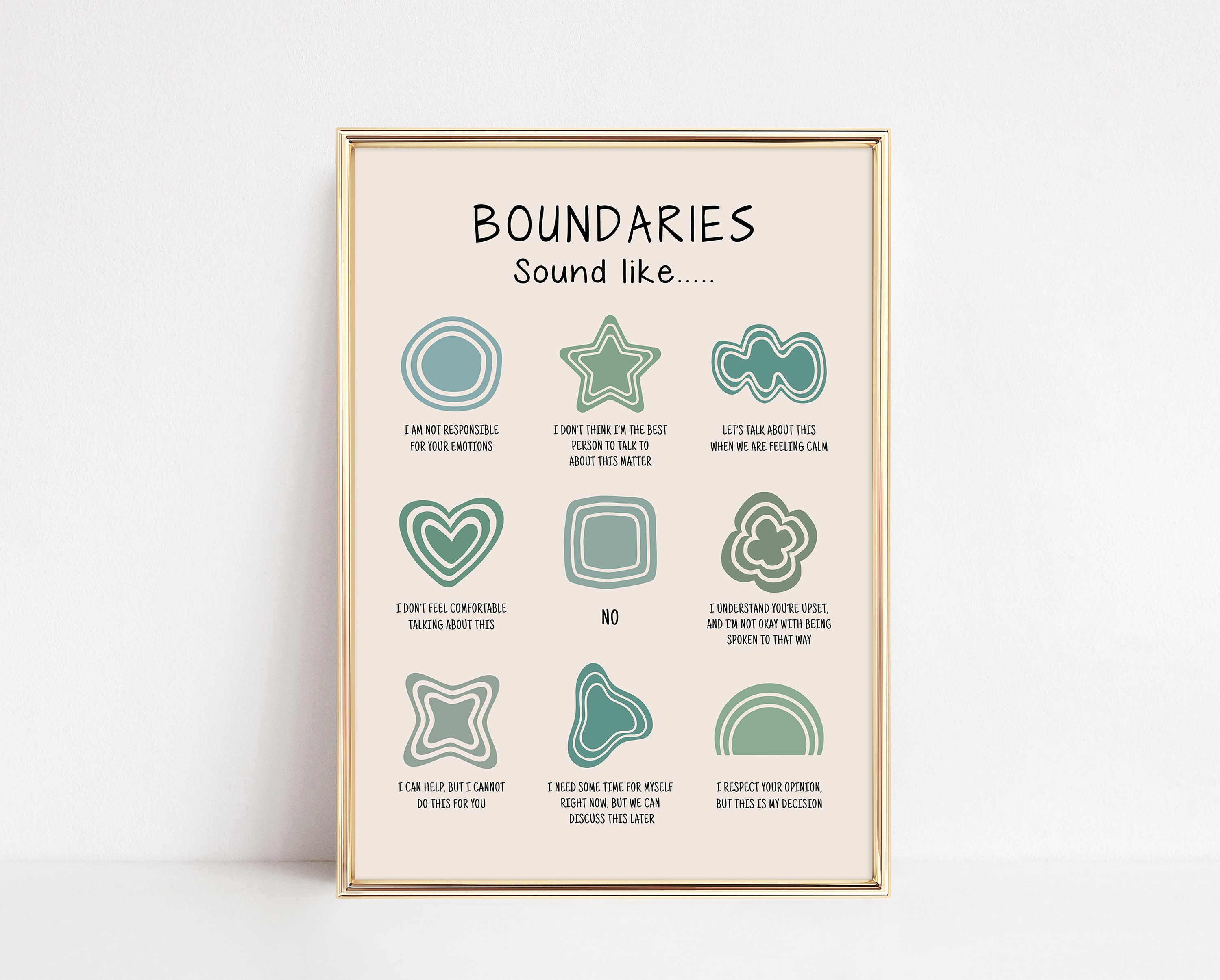Boundaries Poster, Boundaries Sound Like Print, Boundary Statements ...