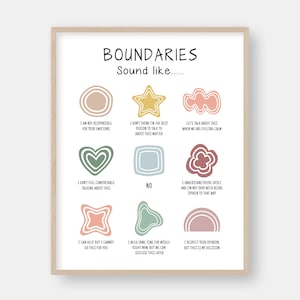 Boundaries Poster, Boundaries Sound Like Print, Setting Personal ...