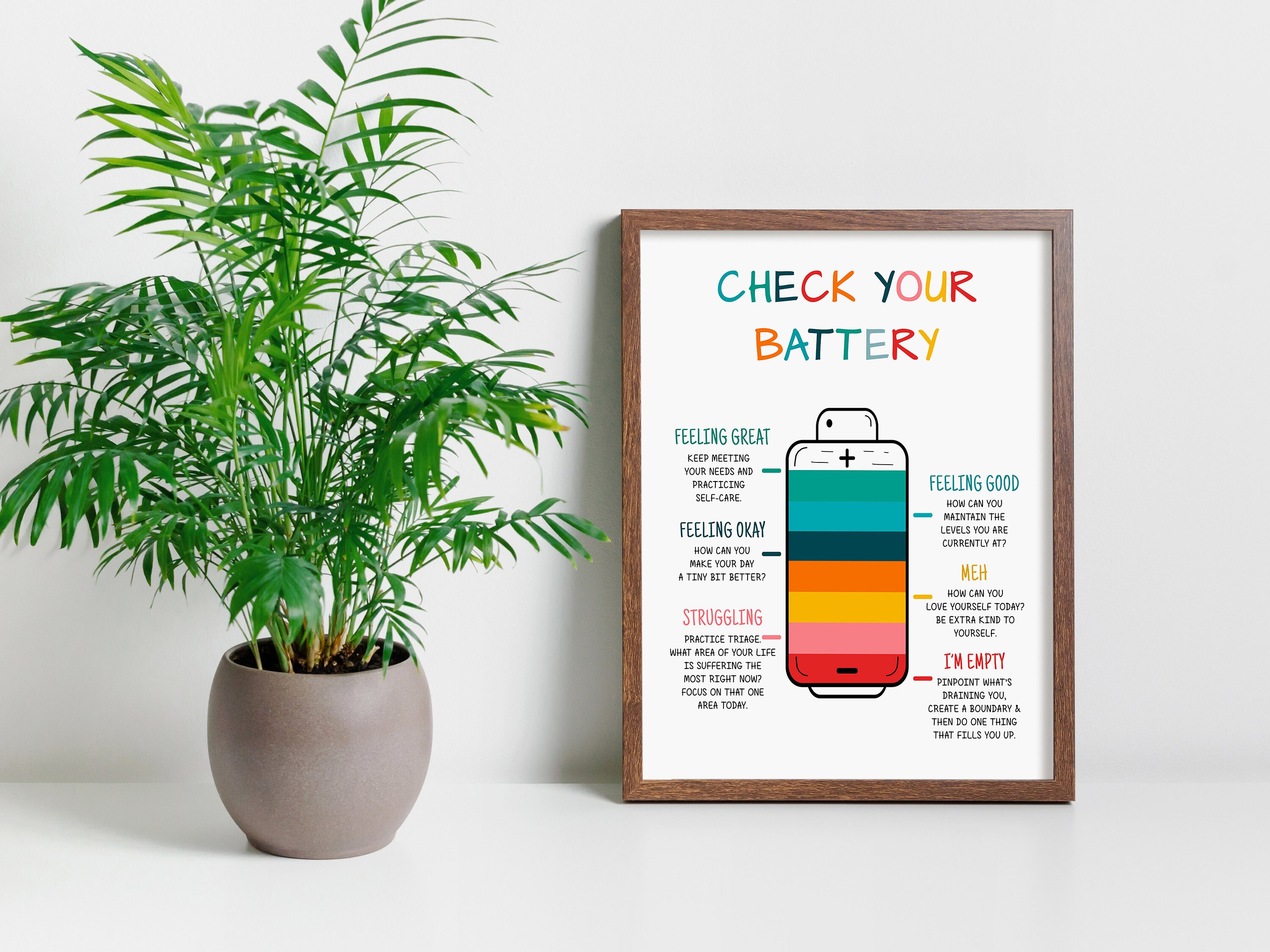 Zones of Regulation, Emotion Regulation, Self Regulation, Feelings ...