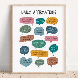 Daily Affirmations, Mental Health Poster, School Psychologist, School ...