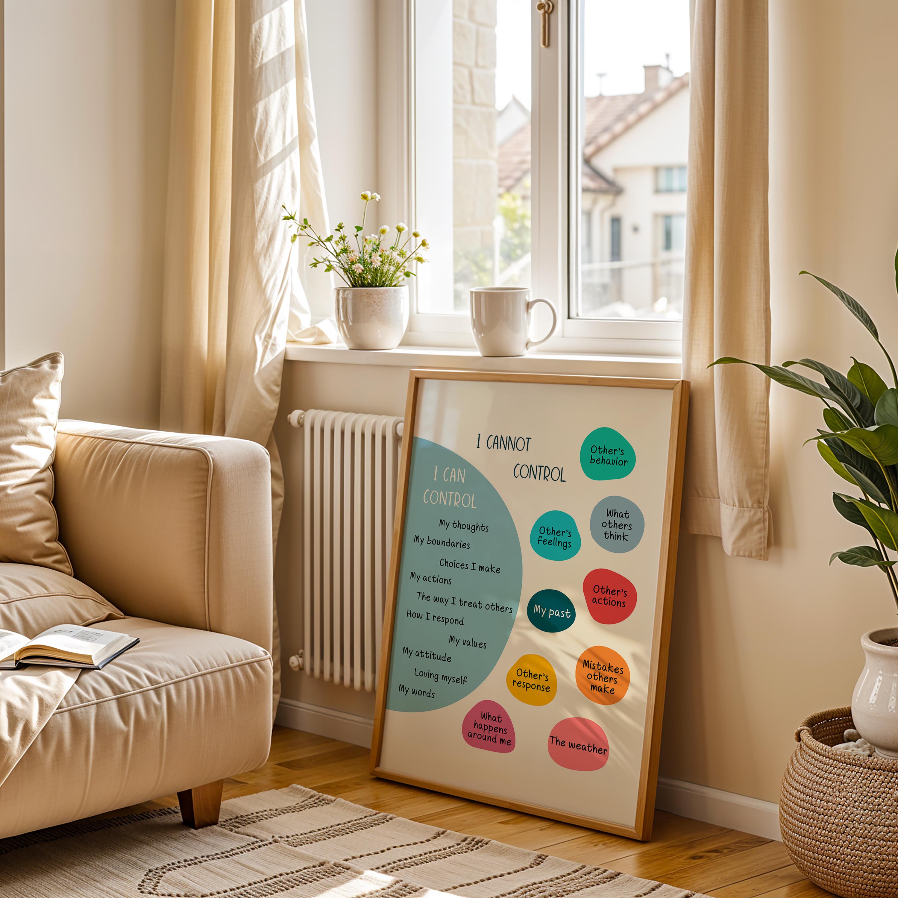 Things I Can Control Poster, Counselor Office Decor, Cognitive ...