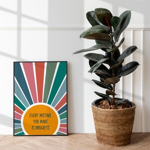 Growth Mindset Poster, Every Mistake You Make is Progress, Classroom ...