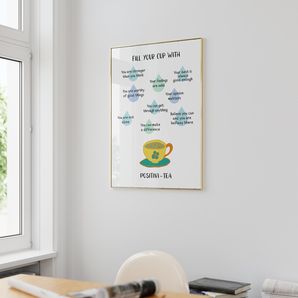 Positive Self-talk Poster, Self Care CBT Digital Print, School ...