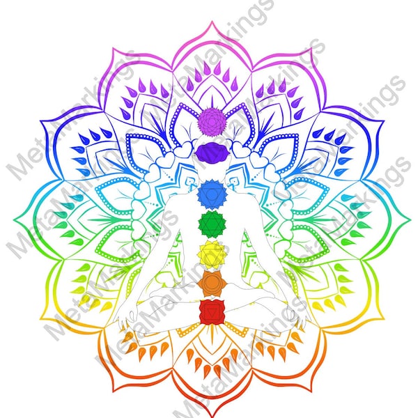 Chakra Svg - Etsy