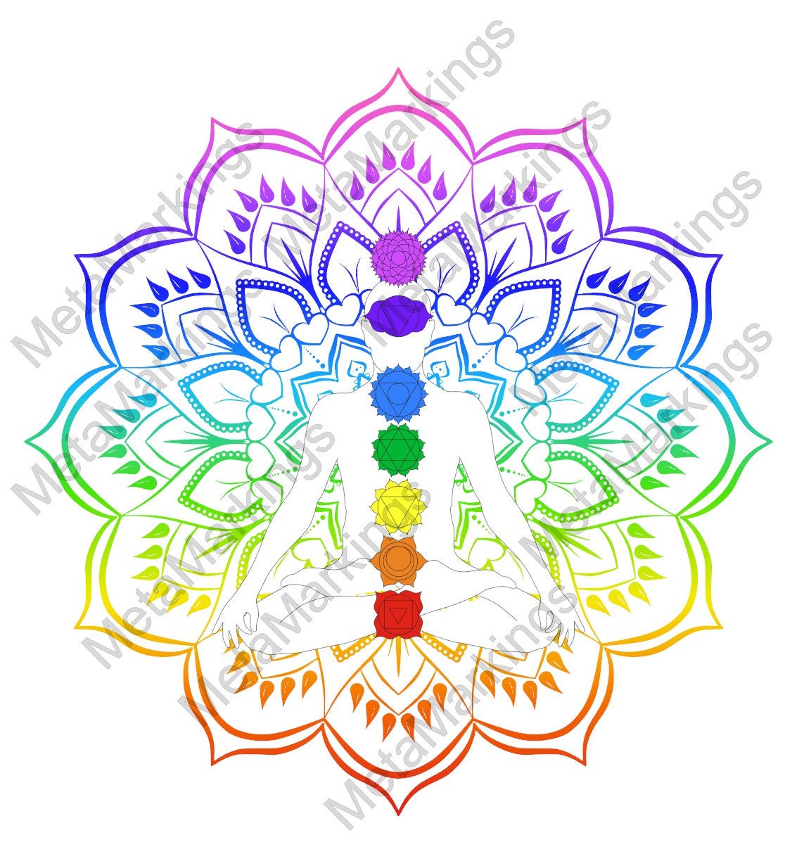 Chakra Mandala Digital Download SVG, Png, Jpg, PDF Raster and Vector ...