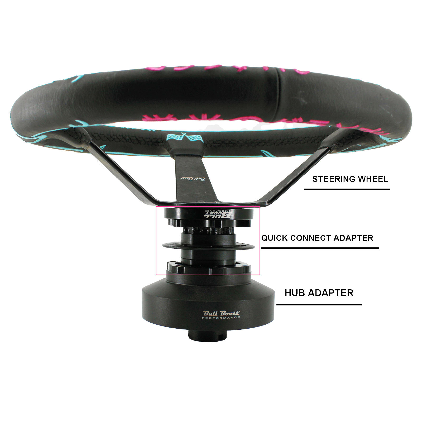 Universal Steering Wheel Quick Connect Release Hub Adapter 6 Bolt Snap ...