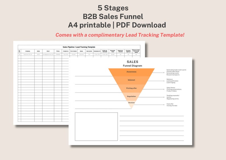 Sales Funnel / Funnel Planner - Etsy