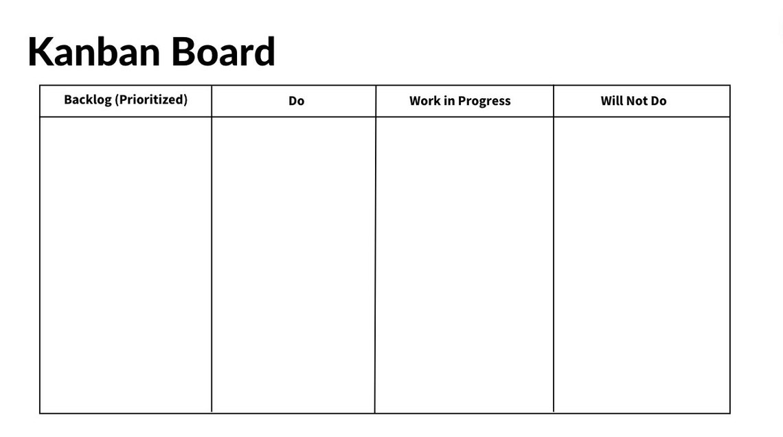 Ideation Workshop Customer Journey Innovation Design Thinking Printable ...