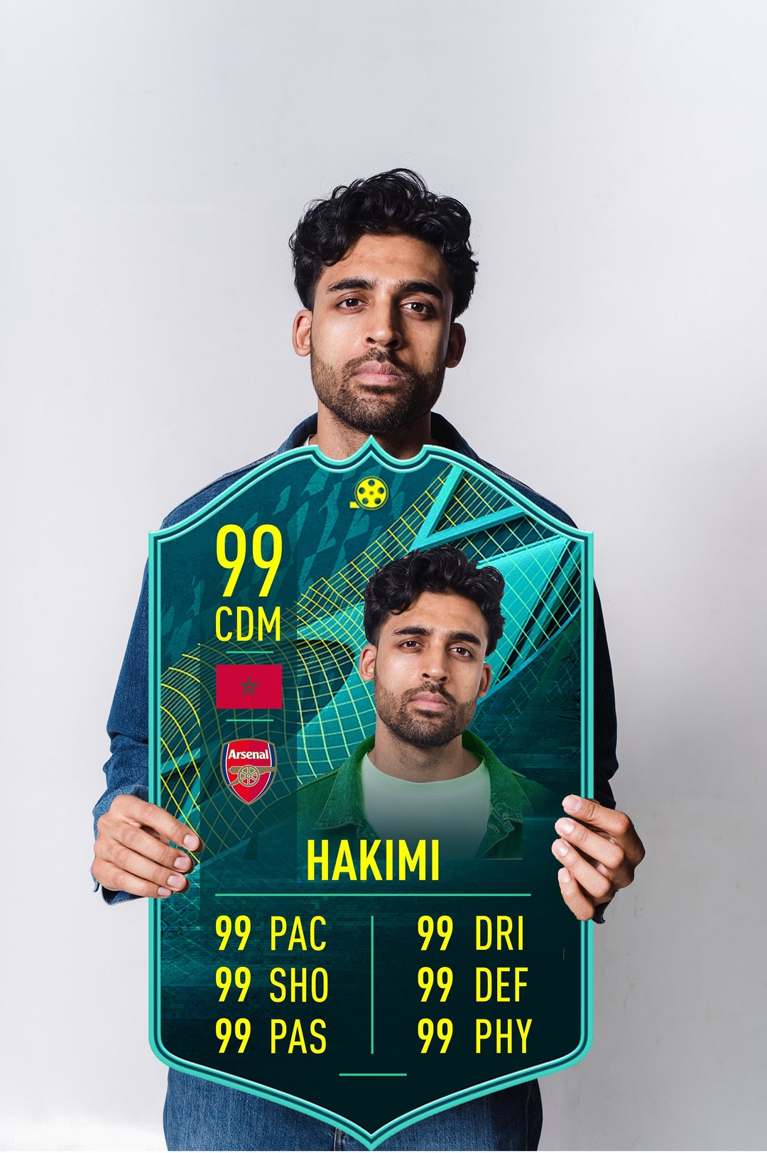 Personalised Football Card A1, A3 - Etsy