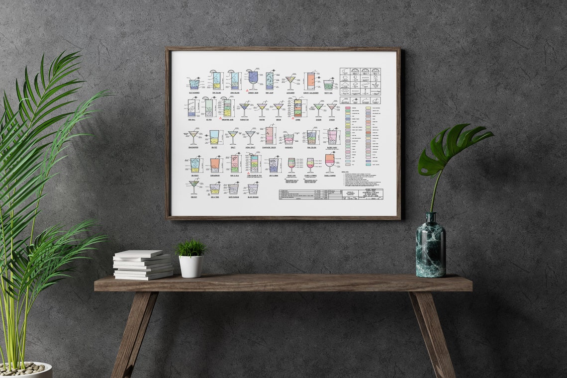 Engineer's Cocktail Guide, Diagram Poster Art, Cocktail Party Wall ...