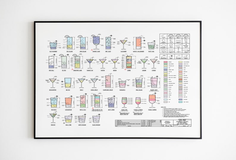 Engineer's Cocktail Guide, Diagram Poster Art, Cocktail Party Wall ...