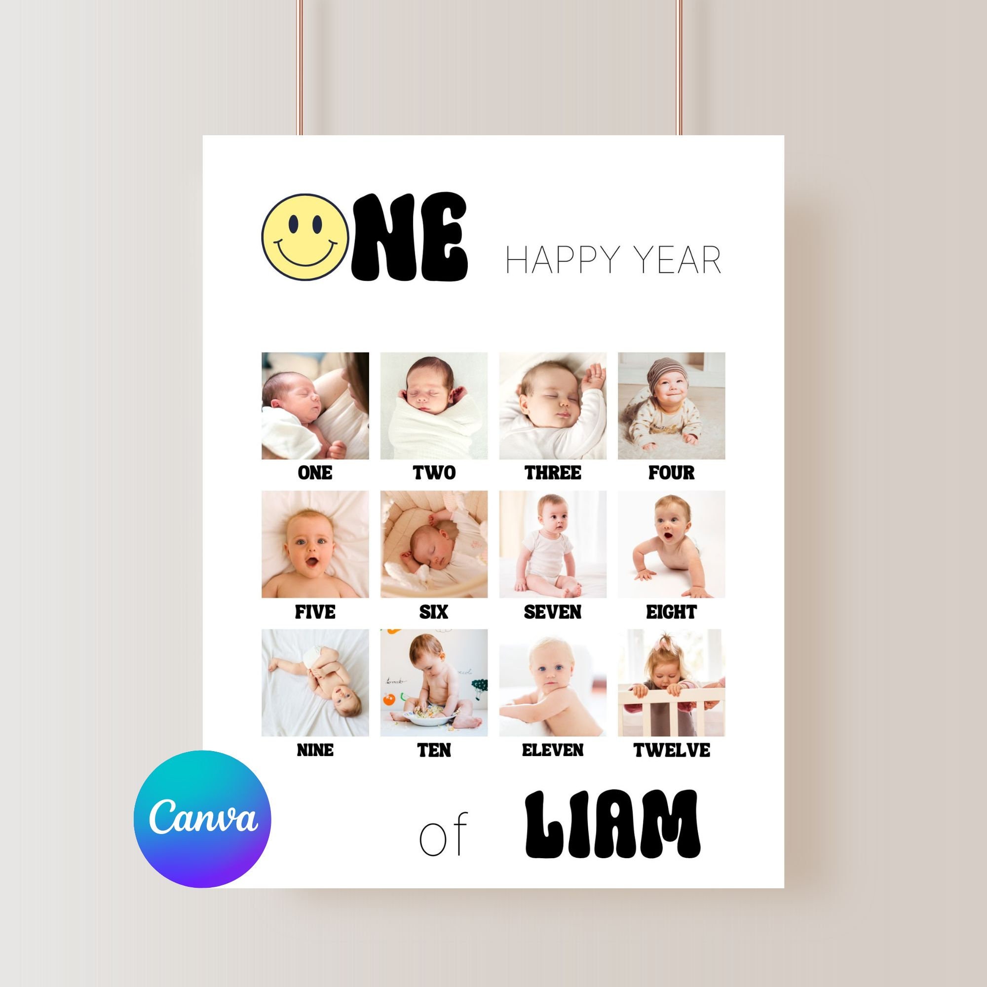 One Happy Year Happy Face Party Photo Collage Editable on Canva - Etsy