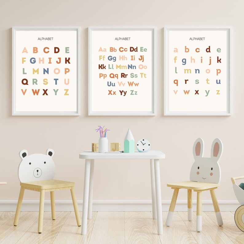 BOHO Alphabet ABC Educational Poster | Wall Art | Instant Download - Etsy