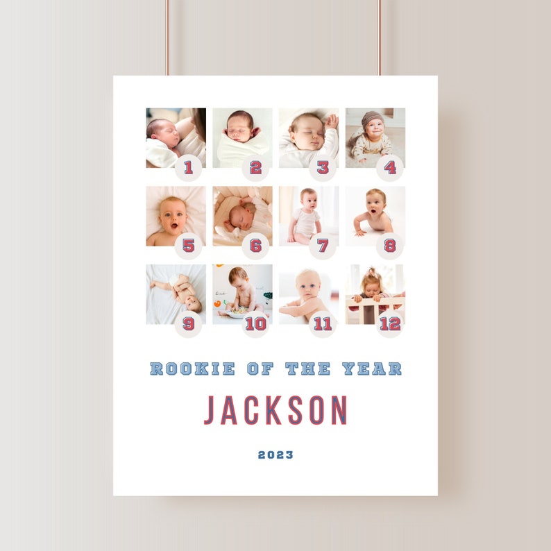 Rookie of the Year Party Photo Collage Editable on Canva - Etsy