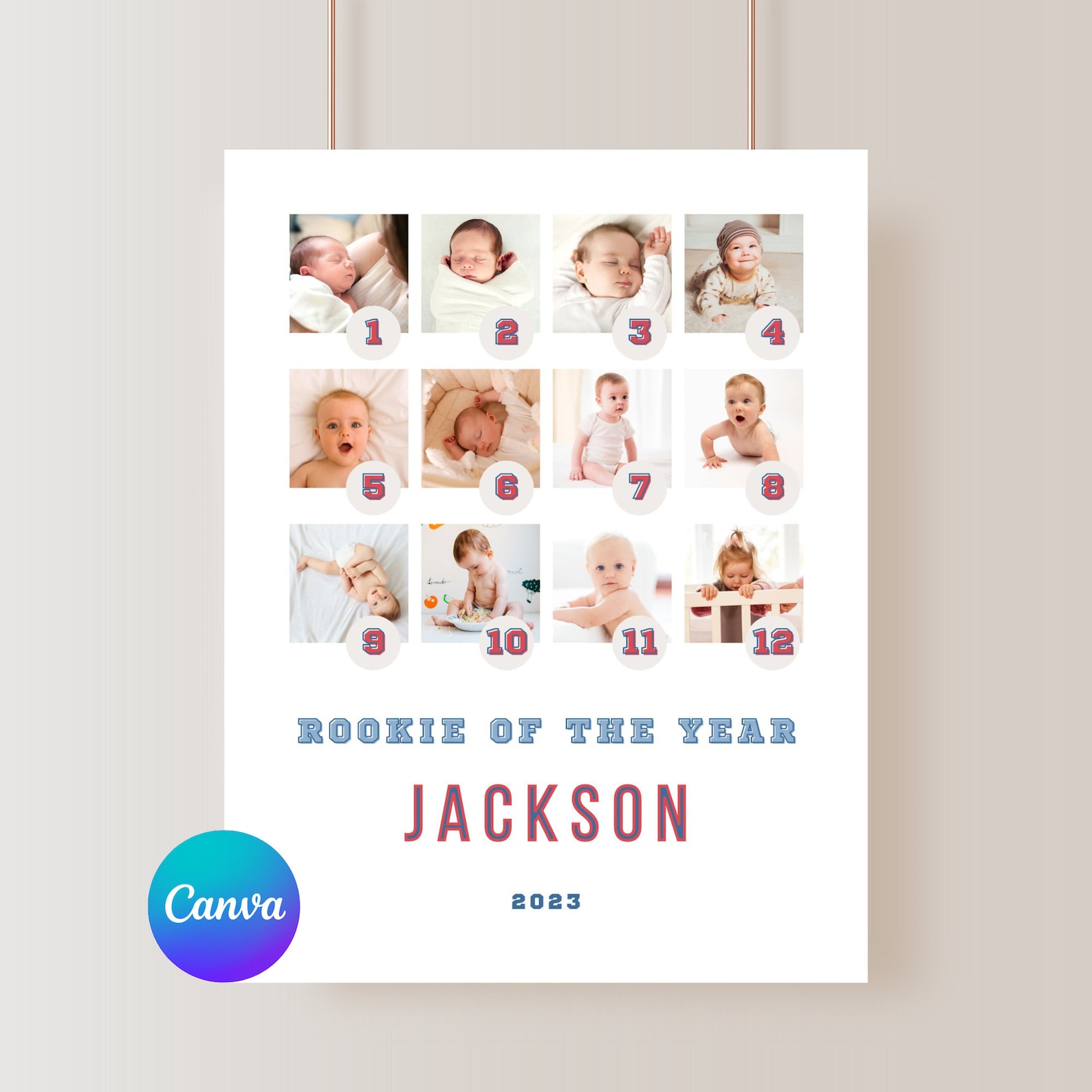 Rookie of the Year Party Photo Collage Editable on Canva - Etsy