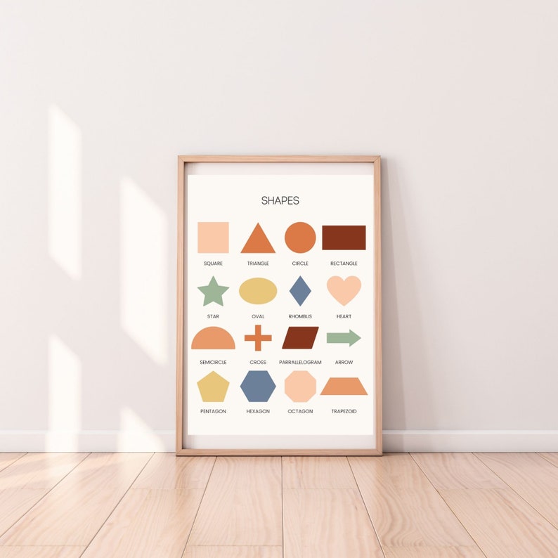 BOHO Numbers & Shapes | Educational Posters | Instant Download | Wall ...