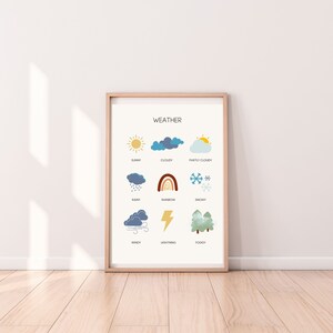BOHO Educational Posters Weather and Seasons | Instant Download - Etsy