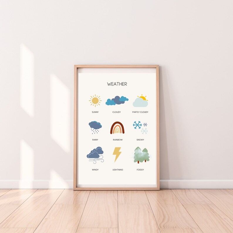 BOHO Educational Posters Weather and Seasons Instant - Etsy