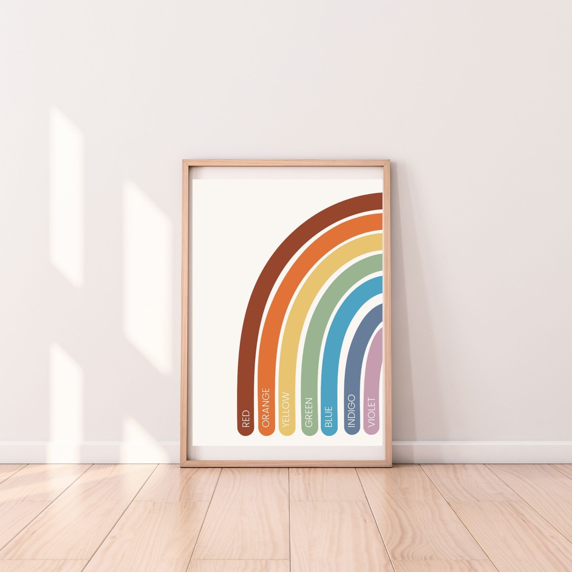 BOHO Educational Posters Rainbow Colors and Feelings - Etsy
