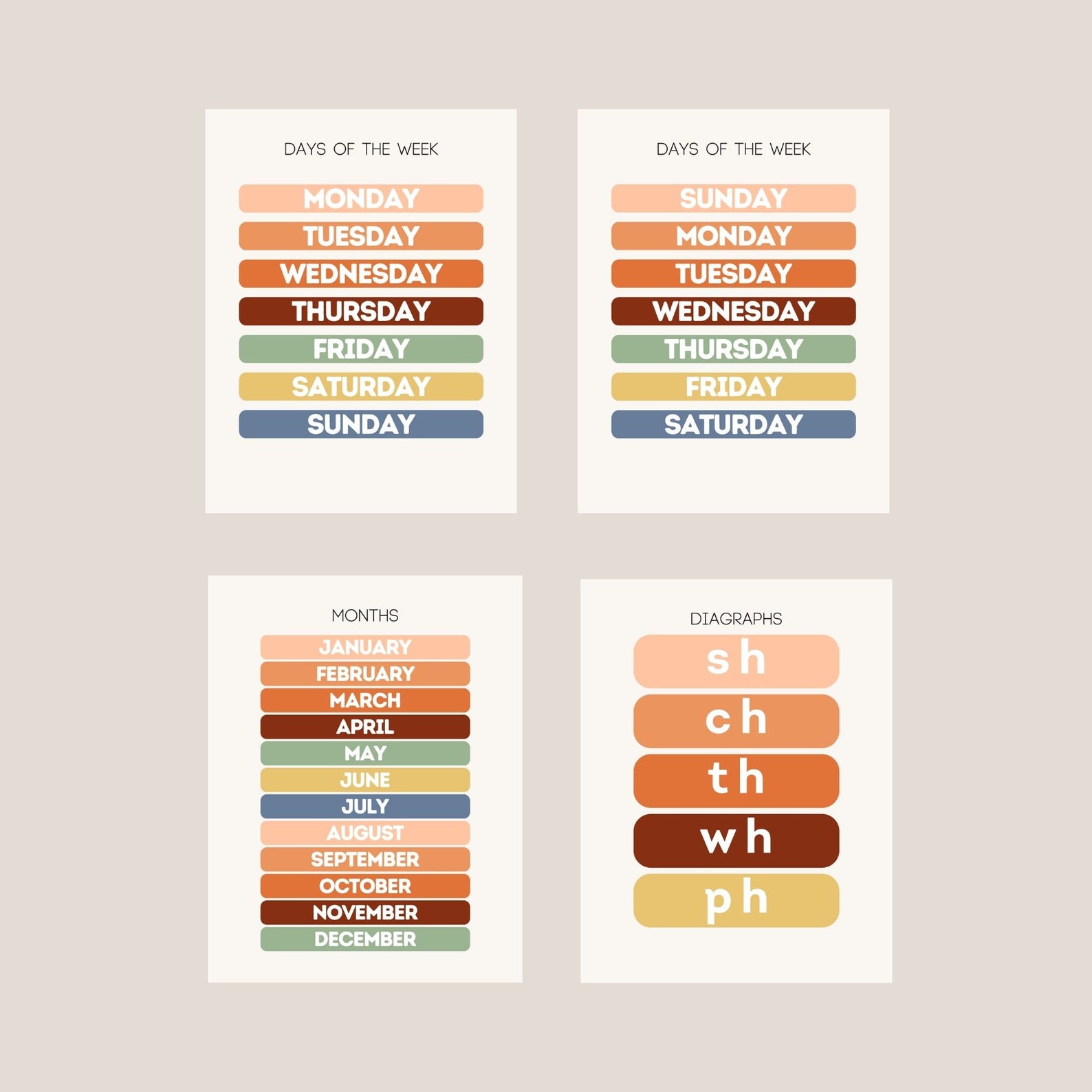 BOHO Educational Poster Bundle Instant Download Printable Homeschool ...