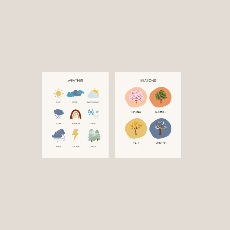 BOHO Educational Posters Weather and Seasons Instant - Etsy