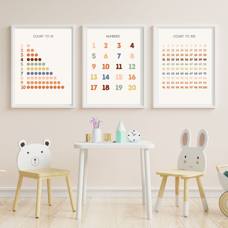 BOHO Numbers & Shapes | Educational Posters | Instant Download | Wall ...
