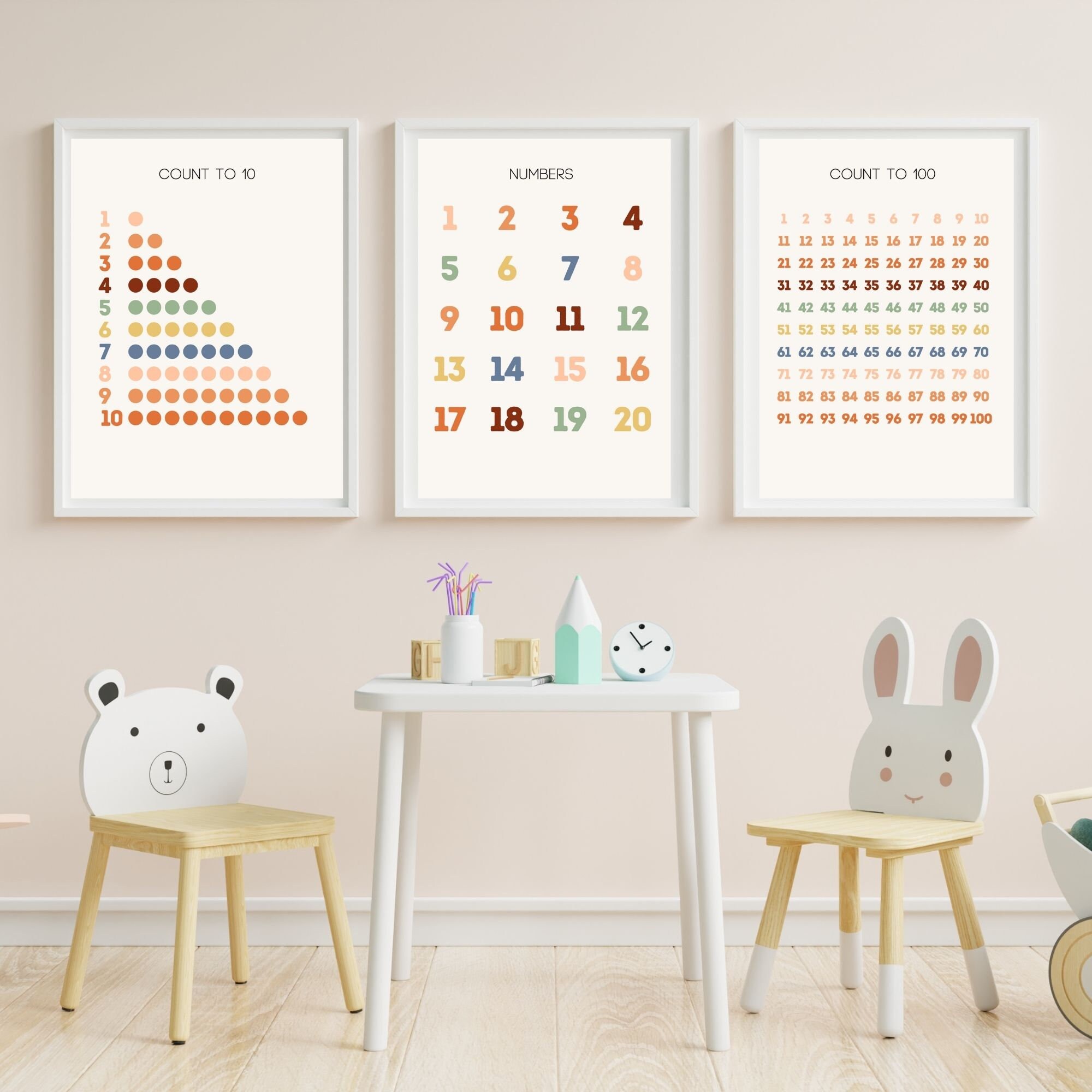 BOHO Numbers & Shapes Educational Posters Instant Download Wall Art - Etsy