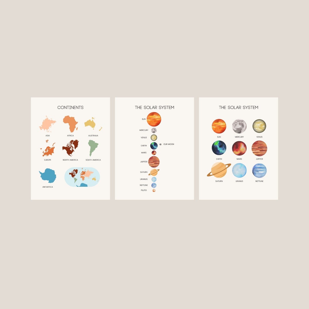 BOHO Educational Posters | Continents + Solar System | Instant Download ...