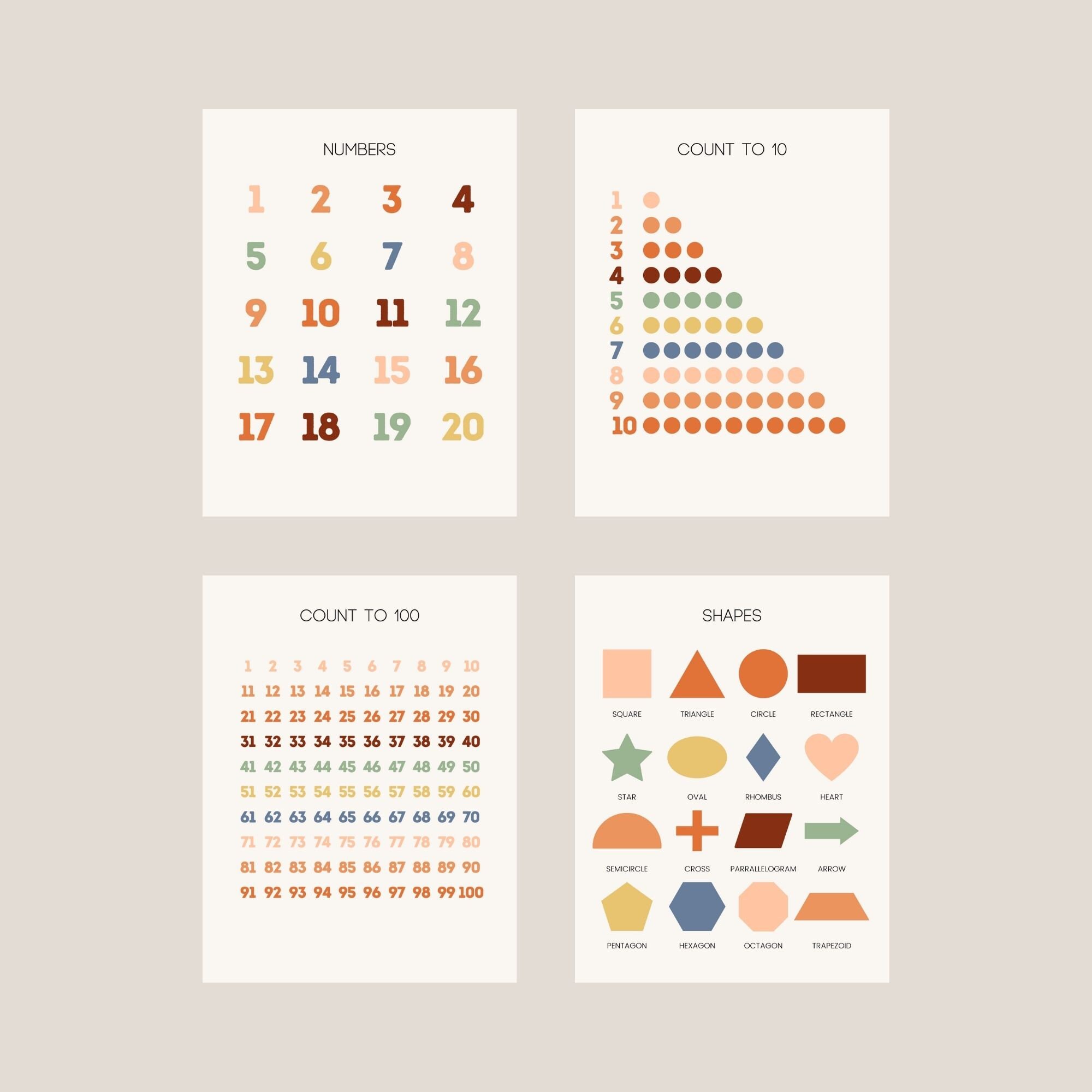 BOHO Numbers & Shapes | Educational Posters | Instant Download | Wall ...