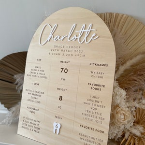 First Birthday Board First Year of Milestones First - Etsy Australia