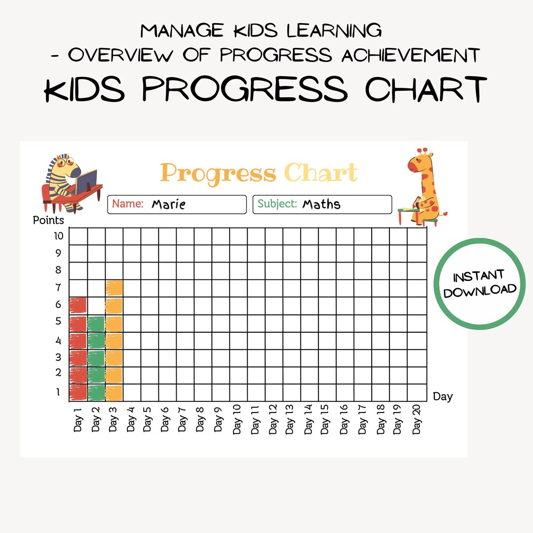 Kids Learning Progress Chart Printable Learning Progress - Etsy Australia