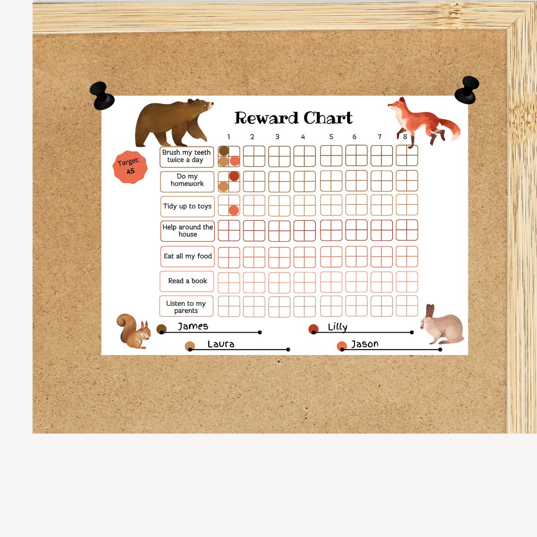 Kids Reward Chart Multiple Kids Reward Chart Editable & - Etsy