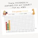 Kids Learning Progress Chart Printable Learning Progress Chart Children ...