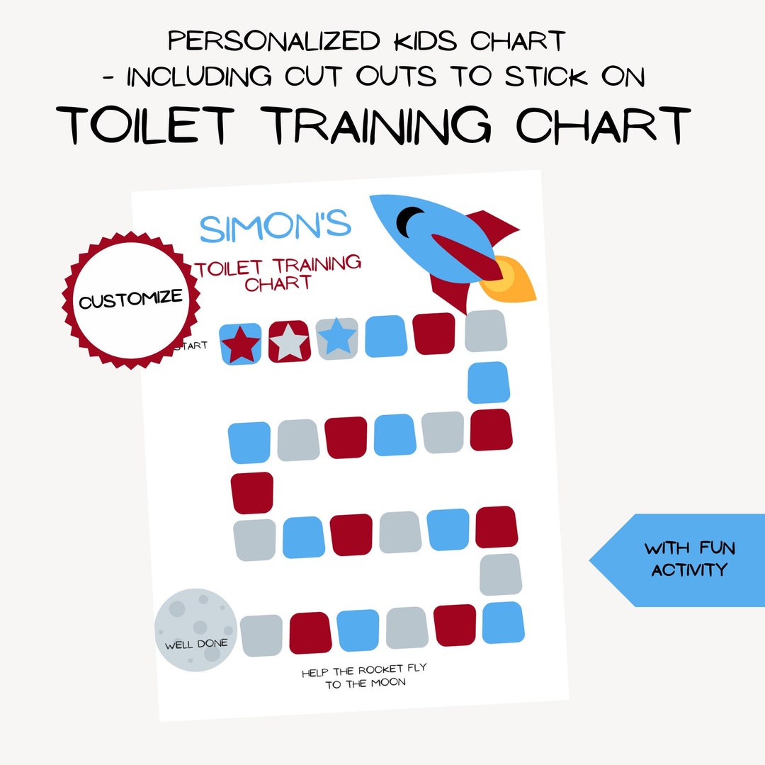 Toilet Training Reward Chart Printable Reward Chart Kids Etsy toilet-training-reward-chart-printable-reward-chart-kids-etsy